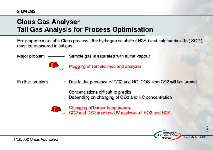 PPT - Claus Gas Analyser The Claus Technology... PowerPoint ...