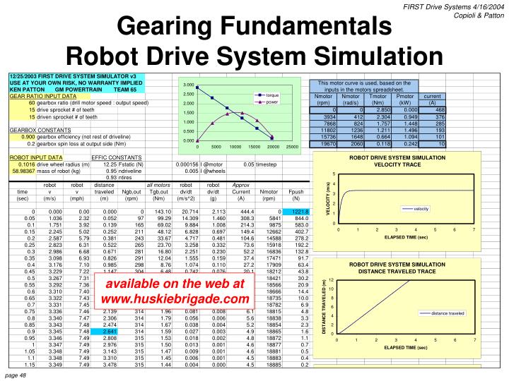 PPT - Robot Drive System Fundamentals PowerPoint Presentation - ID:1199420