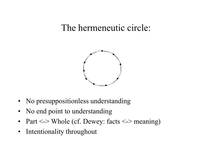 PPT - Hermeneutics PowerPoint Presentation - ID:1199448
