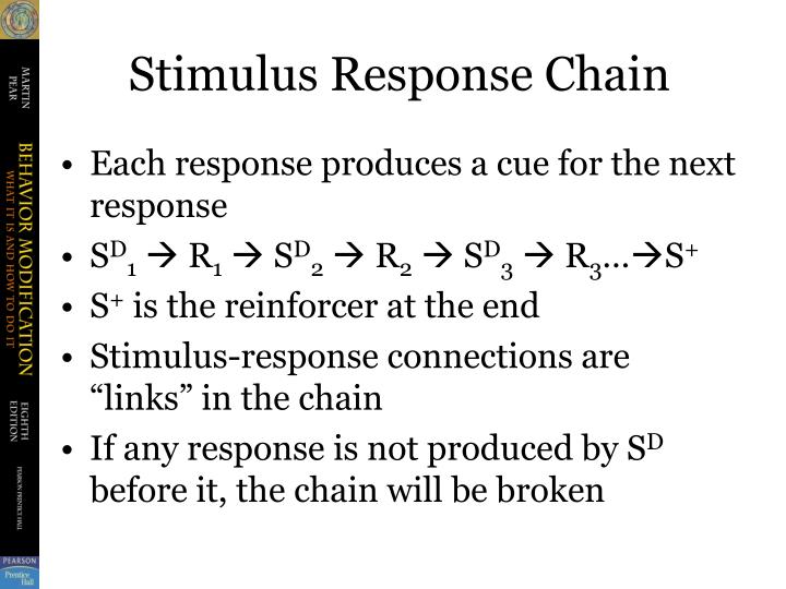 PPT - Getting a New Sequence of Behaviors to Occur with Behavioral ...