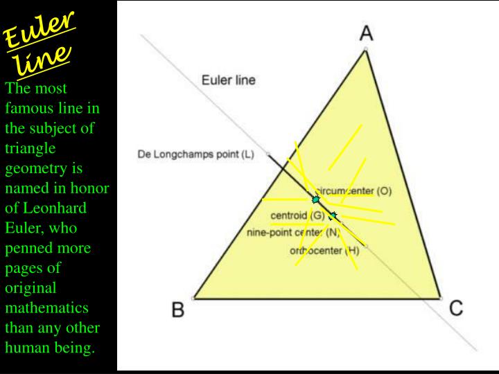 PPT - Leonhard Euler (pronounced Oiler) PowerPoint Presentation - ID ...