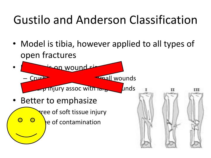 PPT - Adeel Husain PGY 3 Loma Linda University Dept of Orthopaedic ...