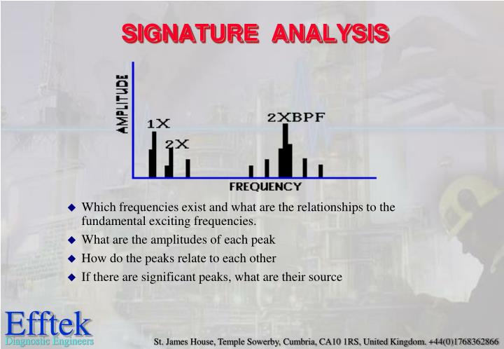 PPT - SIGNATURE ANALYSIS PowerPoint Presentation, free download - ID ...