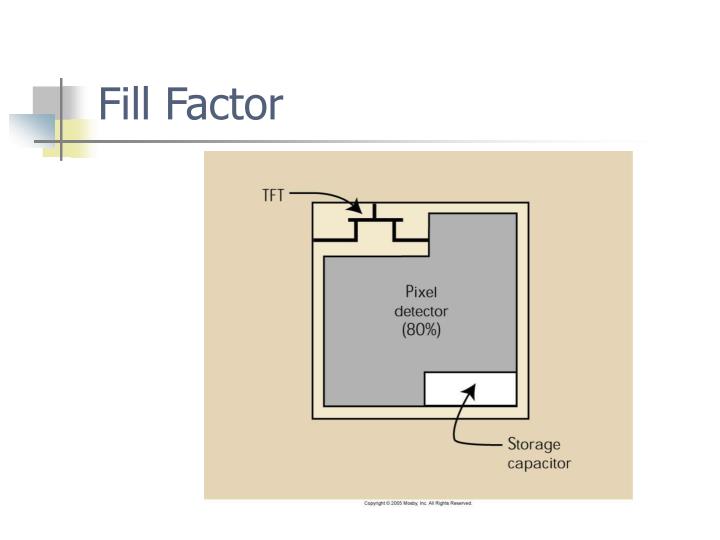 PPT - Direct Digital Radiography or Direct Capture Radiography ...