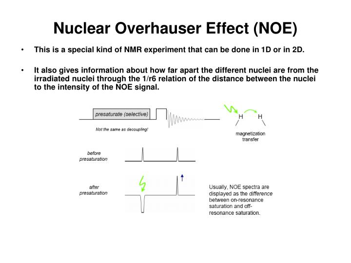 PPT - Nuclear Magnetic Resonance (NMR) Data Protein–Protein Docking ...