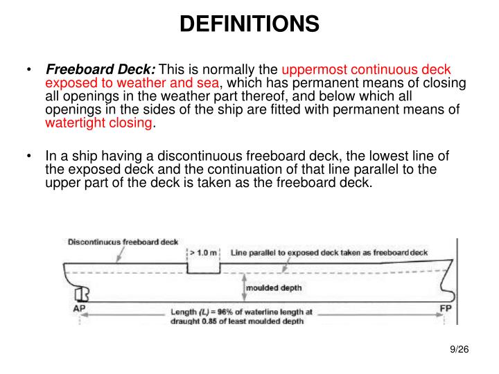PPT - CALCULATION AND ASSIGNMENT OF FREEBOARD PowerPoint Presentation ...