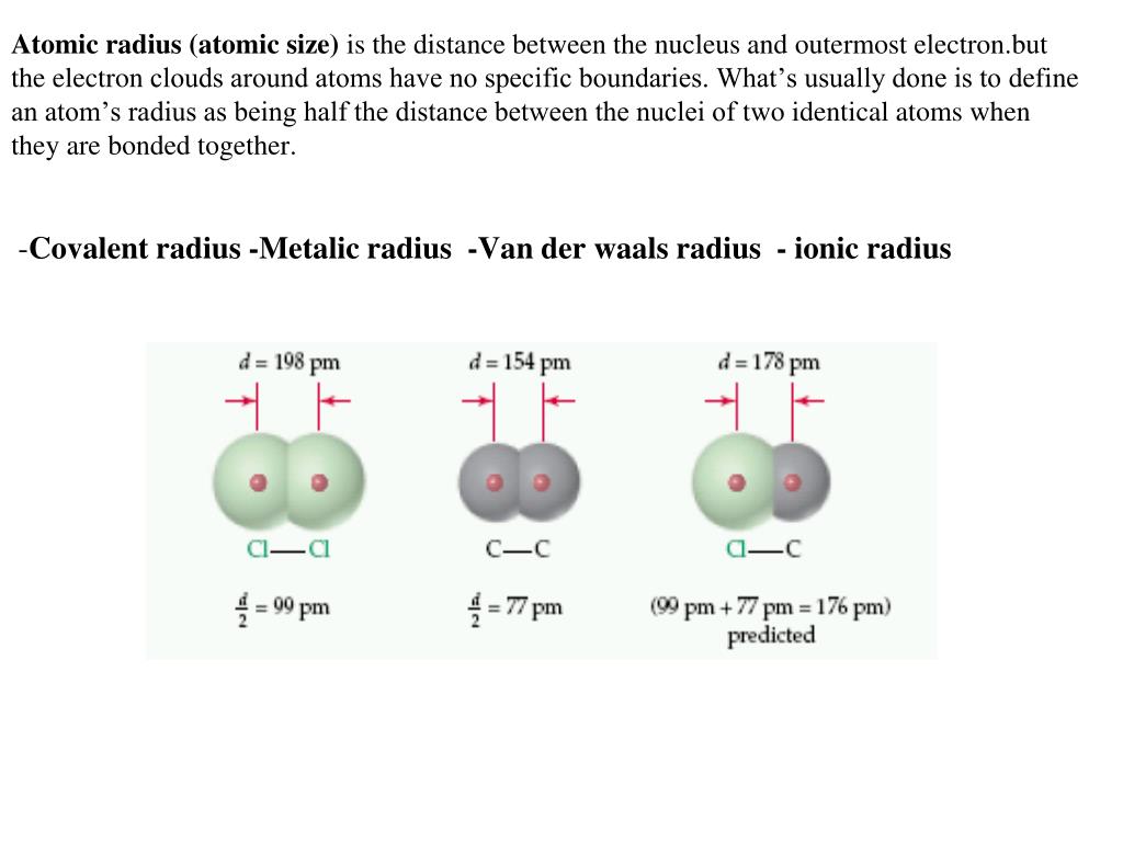 Does Atomic Radius Increase Down A Group Randomnored