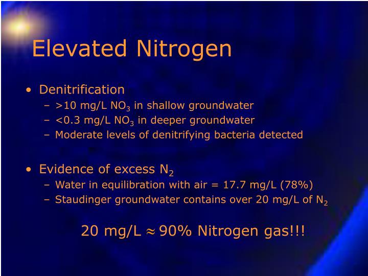 PPT - The Danger of Breathing Water Wells PowerPoint Presentation - ID ...