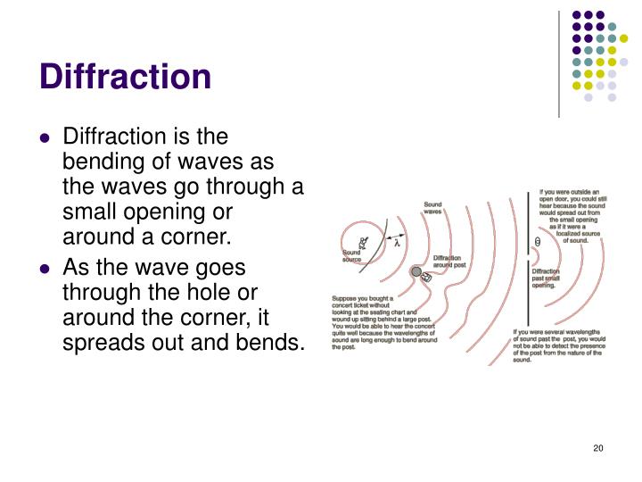 PPT - Characteristics of Waves PowerPoint Presentation - ID:1201140