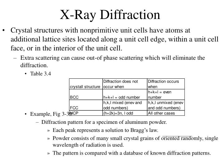 PPT - Chapter 3. Crystalline Structure PowerPoint Presentation - ID:1201218
