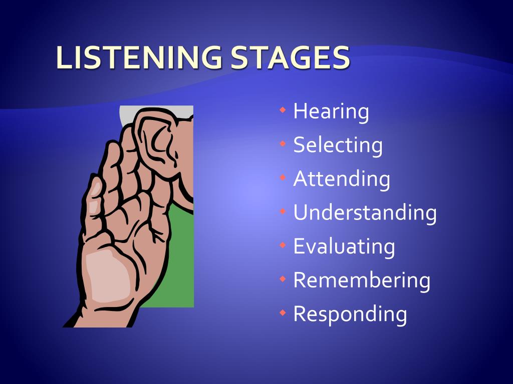 5 Stages Of Listening Process 5 Stages Of Listening Process