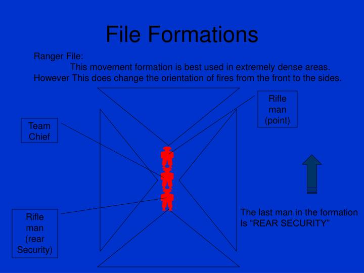 How to change pptx to ppt file - cowboyple