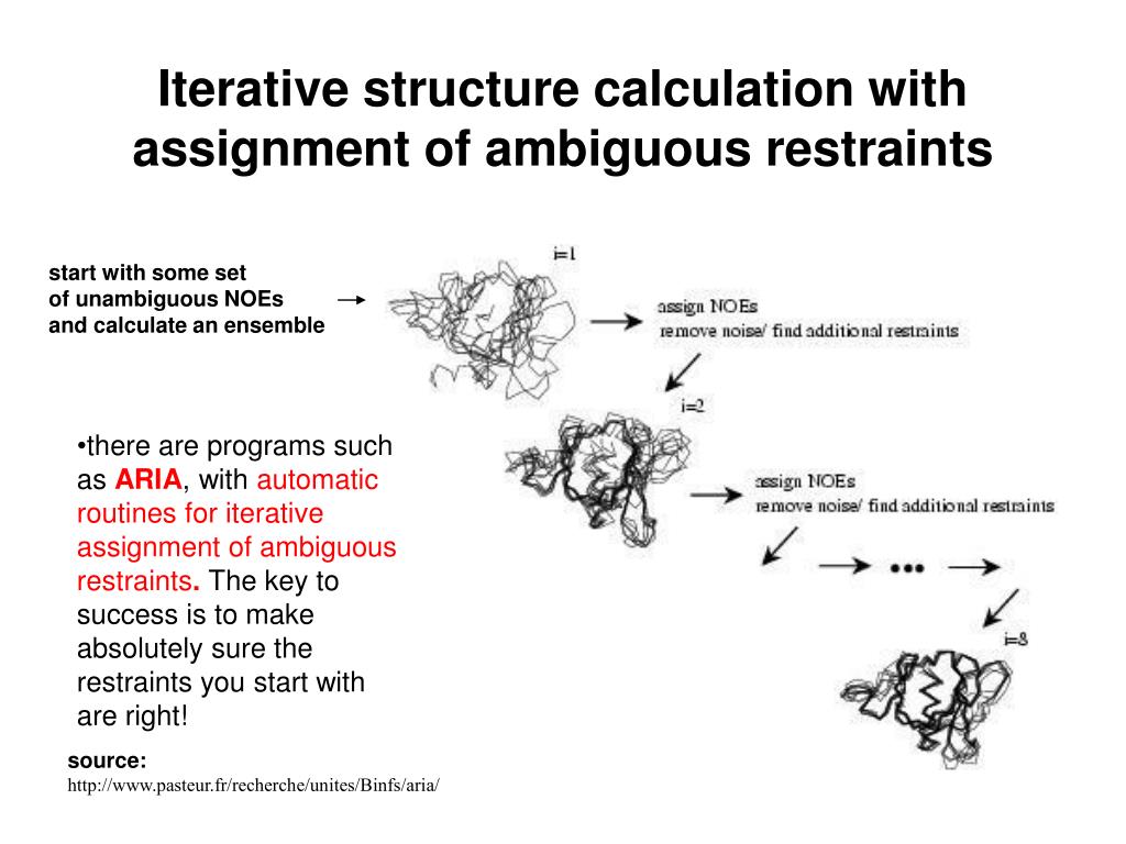 Ppt Solving Nmr Structures Ii Calculation And Evaluation Powerpoint Presentation Id1202047