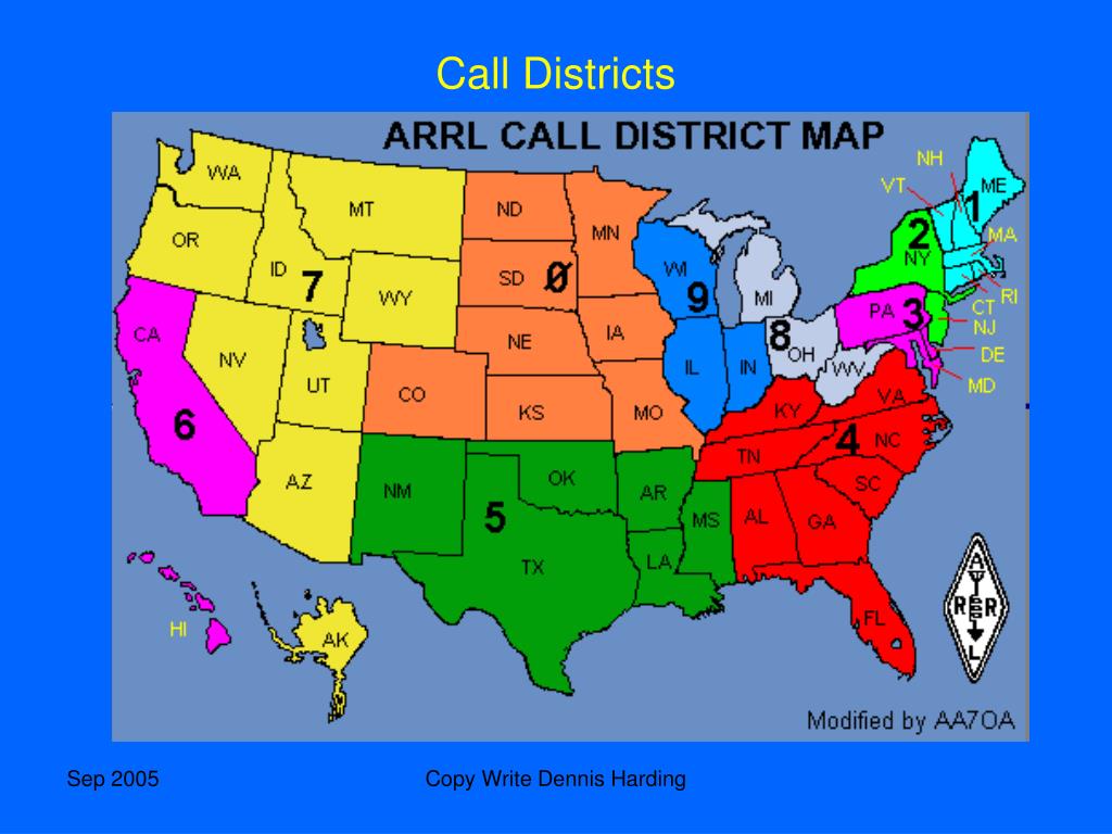 PPT - Amateur Radio (Ham Radio) Technician License (Element 2 ...