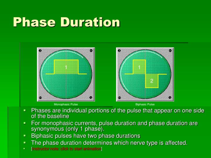 PPT - Principles of Electrical Stimulation PowerPoint Presentation - ID ...