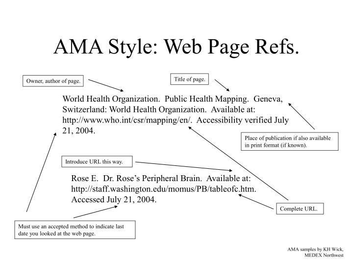 PPT - AMA Style: Journal Articles PowerPoint Presentation - ID:1202993