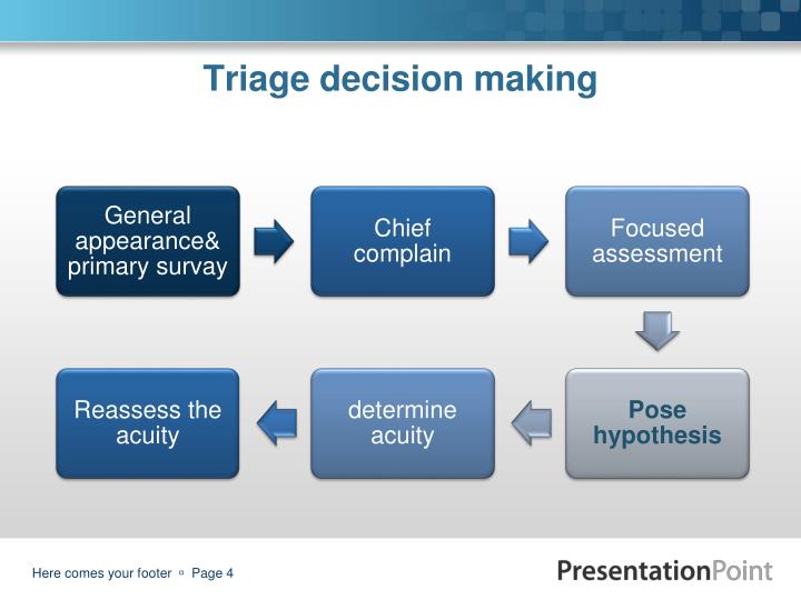PPT - Emergency department PowerPoint Presentation - ID:1203122