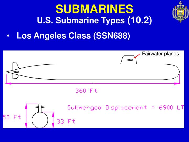 PPT - SUBMARINES PowerPoint Presentation - ID:1203166