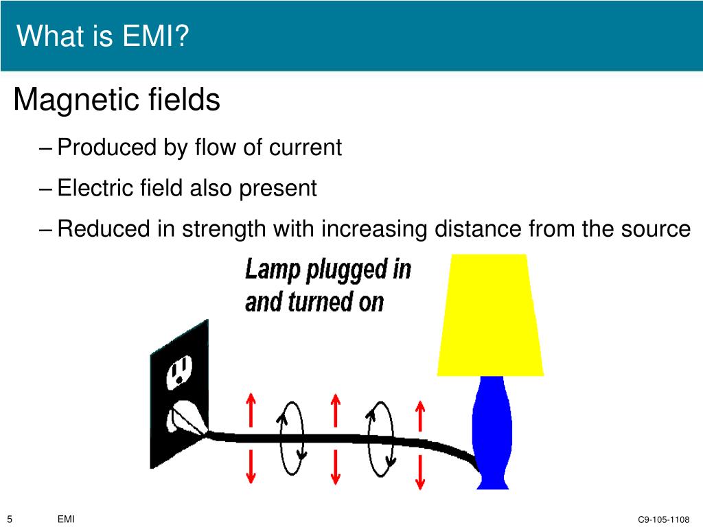 PPT - Understanding EMI: Effects on Devices & Appliances PowerPoint ...