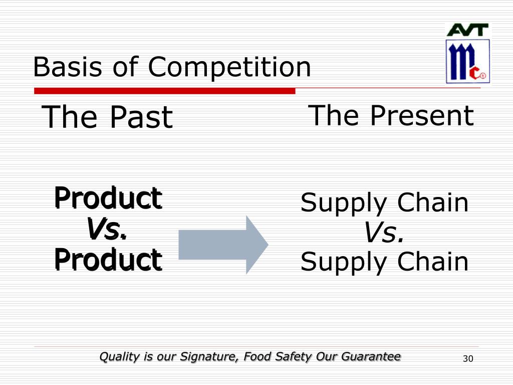 PPT - Global Spice Trade- Indian Panorama PowerPoint Presentation, free ...