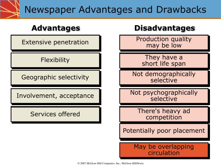 PPT - Evaluation of Print Media PowerPoint Presentation - ID:1204324