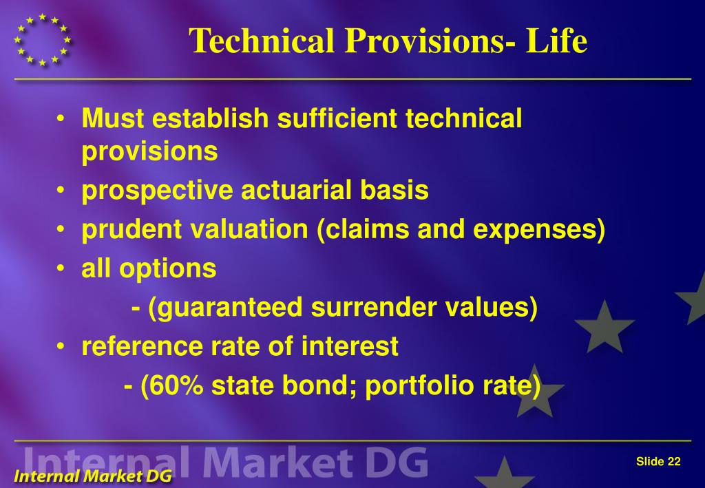 PPT - The World Bank Group 1st Contractual Savings Conference ...