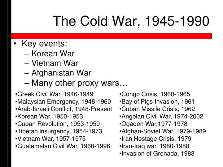 PPT - The Globalization of International Relations PowerPoint ...