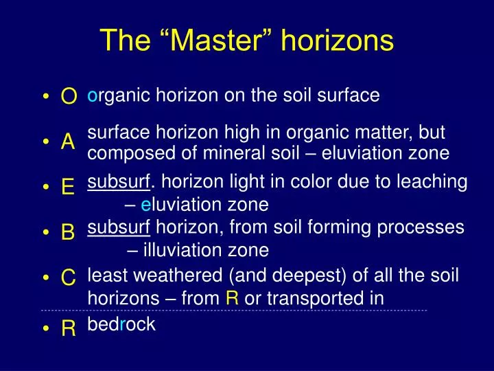PPT - The “Master” horizons PowerPoint Presentation, free download - ID ...