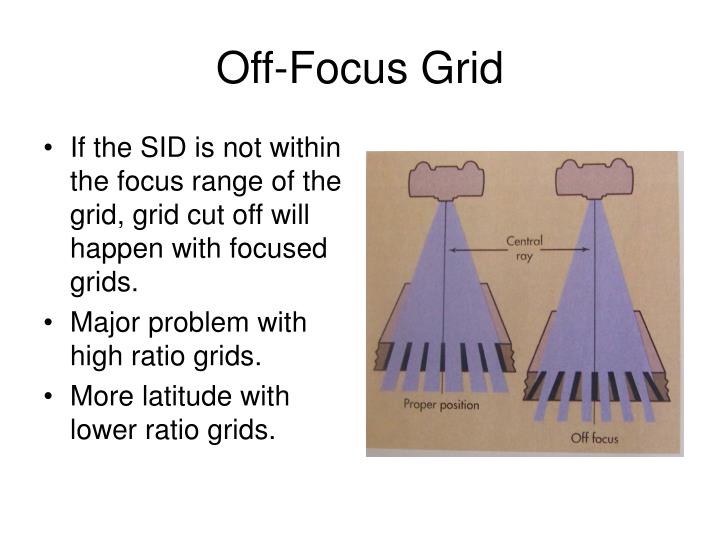 PPT - Chapter 17 The Grid PowerPoint Presentation - ID:1204553