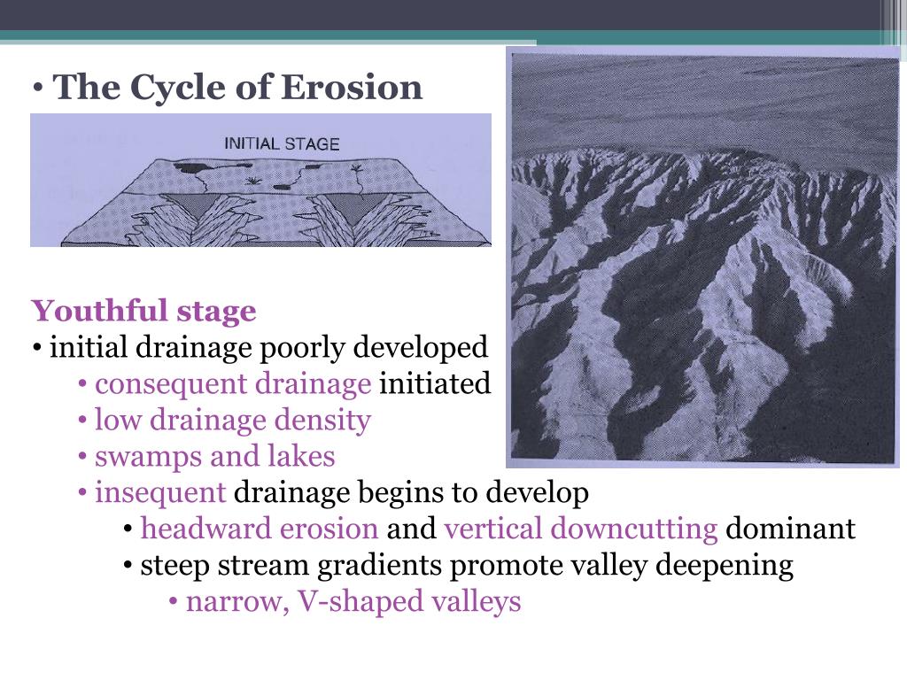 Ppt Chapter 6 Fluvial Landforms Powerpoint Presentation Free