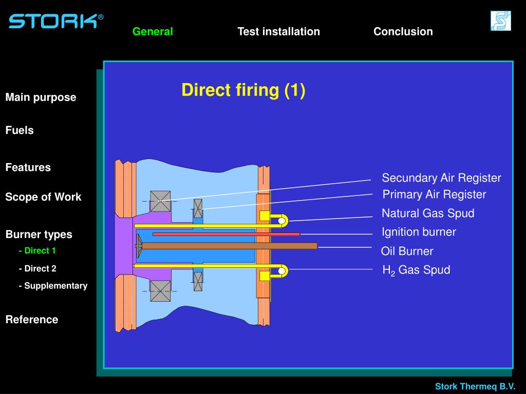 PPT - Presentation PowerPoint Presentation, free download - ID:1204858