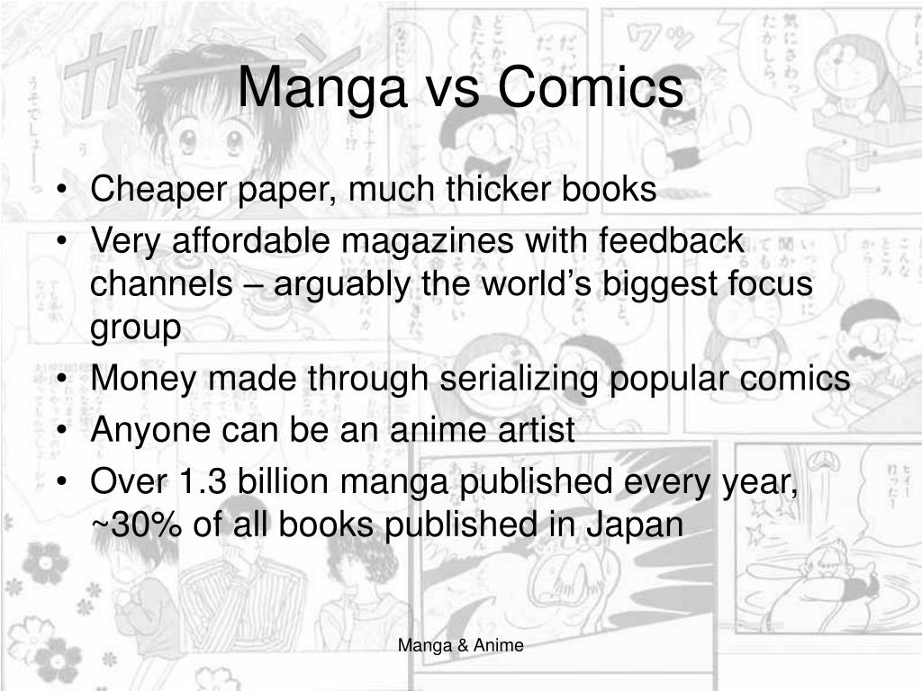 PPT - Pop Culture In/Out Japan: Manga & Anime PowerPoint Presentation ...