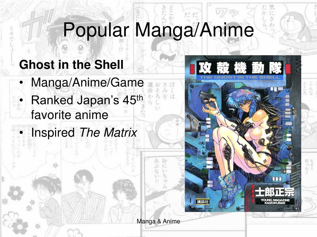 PPT - Pop Culture In/Out Japan: Manga & Anime PowerPoint Presentation ...