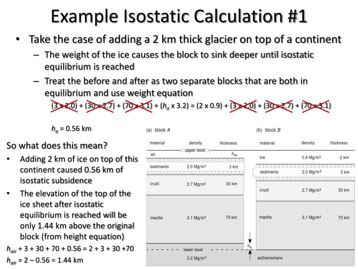 PPT - Large Scale Gravity and Isostasy PowerPoint Presentation - ID:1205993
