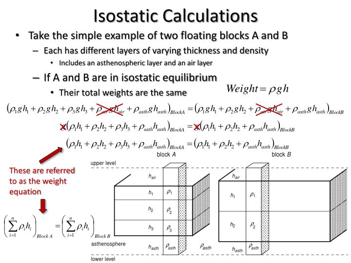 PPT - Large Scale Gravity and Isostasy PowerPoint Presentation - ID:1205993