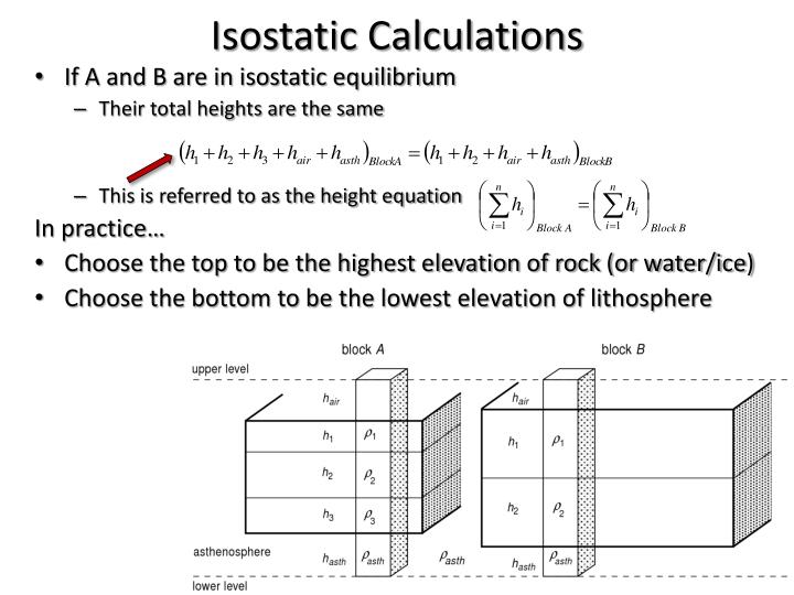 PPT - Large Scale Gravity and Isostasy PowerPoint Presentation - ID:1205993