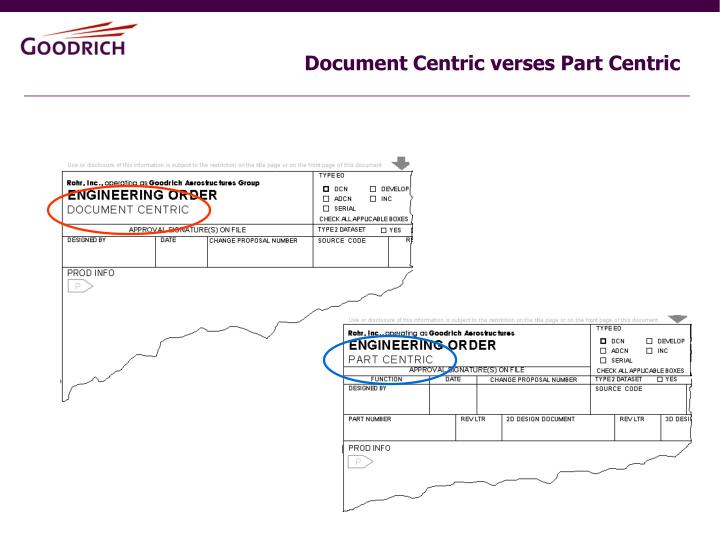 PPT - Supplier Quality Presentation PowerPoint Presentation - ID:1206001