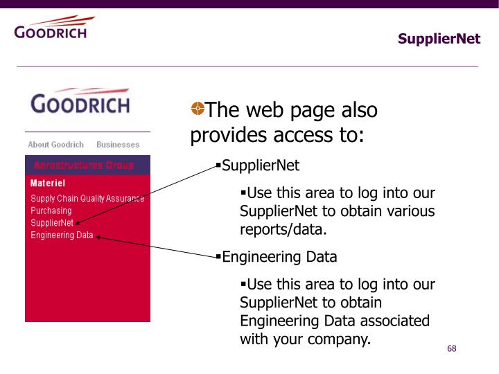 PPT - Supplier Quality Presentation PowerPoint Presentation - ID:1206001