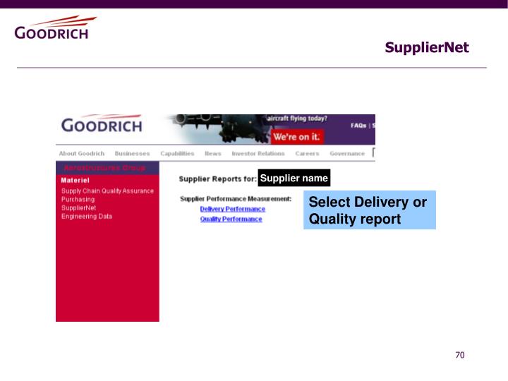 PPT - Supplier Quality Presentation PowerPoint Presentation - ID:1206001