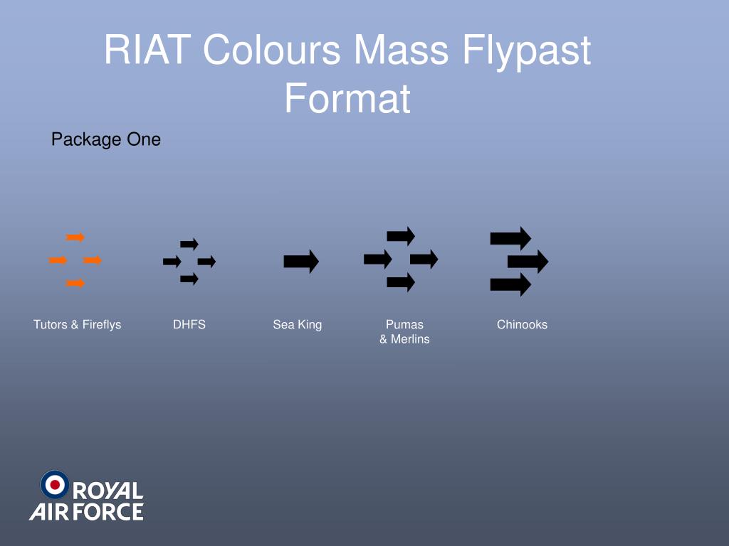 PPT - Royal Air Force 90 th Anniversary RIAT Colours Mass Flypast ...
