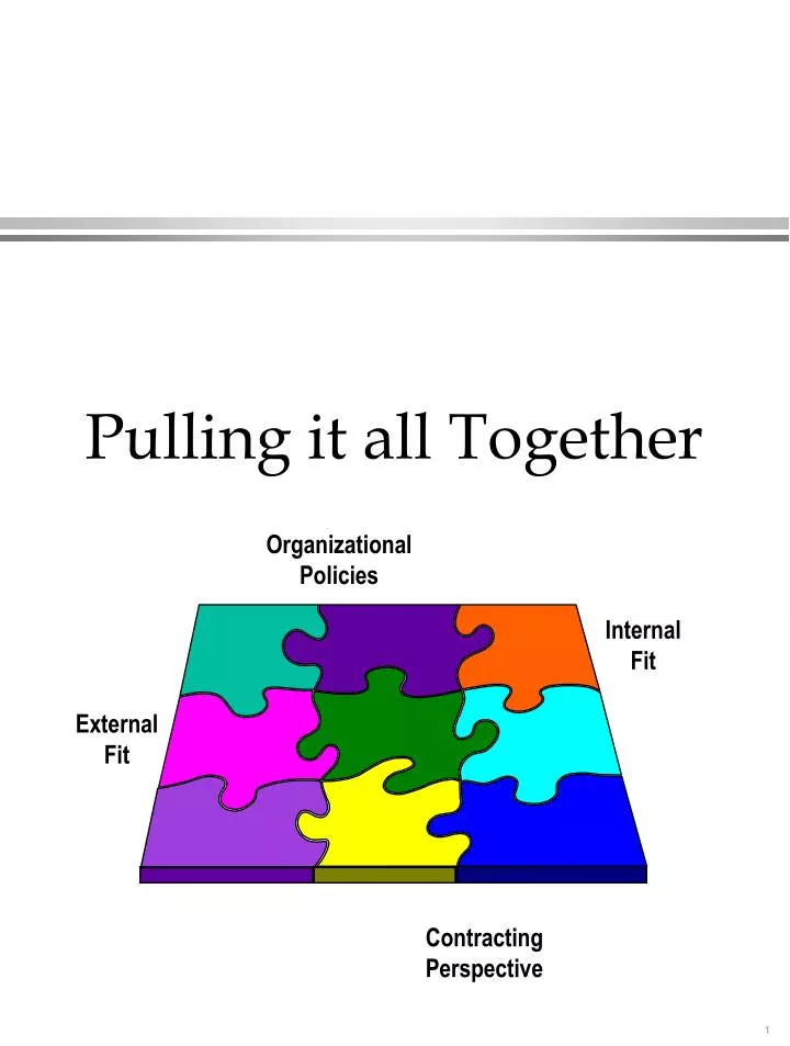PPT - Pulling it all Together PowerPoint Presentation, free download ...