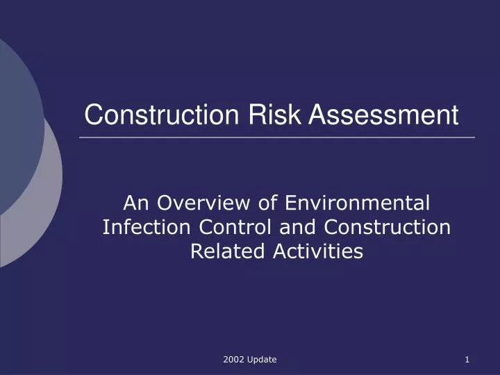 PPT - Construction Risk Assessment PowerPoint Presentation, free ...