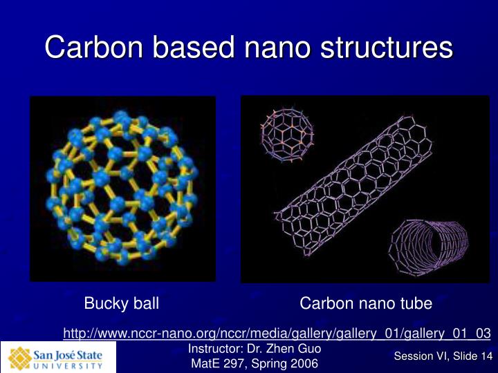 PPT - The Applications of Nano Materials PowerPoint Presentation - ID ...