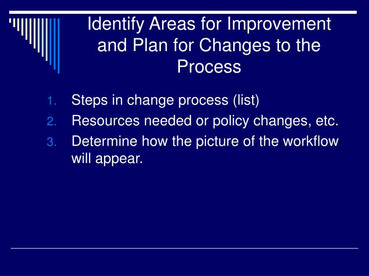 PPT - BUSINESS PROCESS ANALYSIS PowerPoint Presentation - ID:1206906