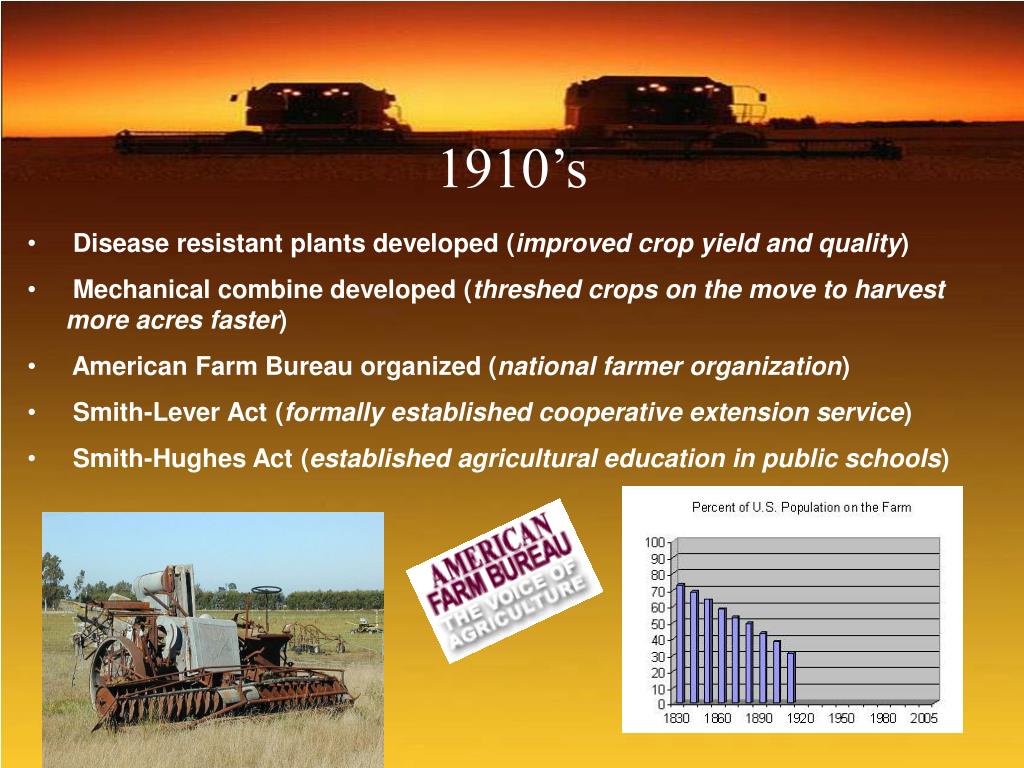 PPT - History of American Agriculture PowerPoint Presentation, free ...