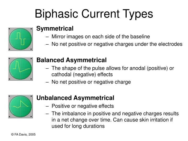 PPT - Principles of Electrical Stimulation PowerPoint Presentation - ID ...