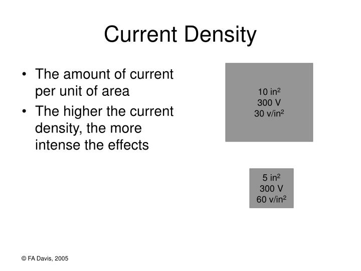 PPT - Principles of Electrical Stimulation PowerPoint Presentation - ID ...