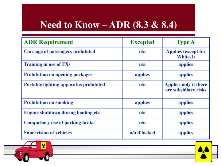 PPT - TRANSPORT OF RADIOACTIVE MATERIALS BY ROAD PowerPoint ...