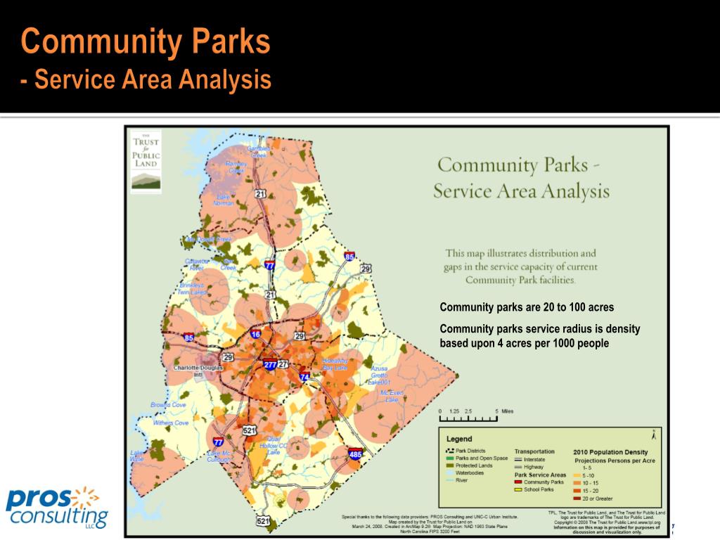 PPT - Mecklenburg County Comprehensive Park and Recreation Master Plan ...