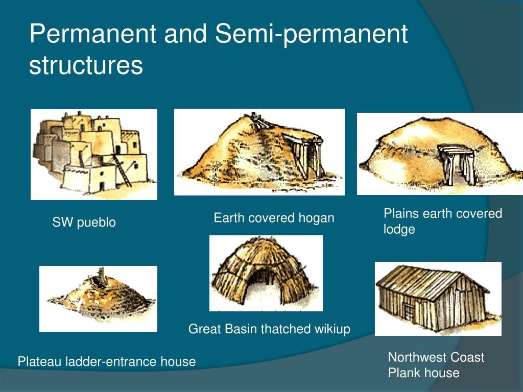 PPT - Agriculture and Village life PowerPoint Presentation, free ...